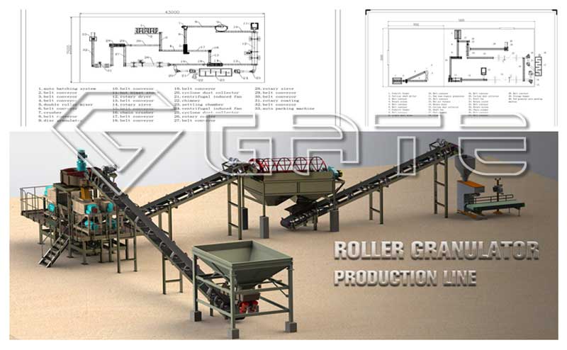 FAQ for compound fertilizer production line with factory sale-Organic ...