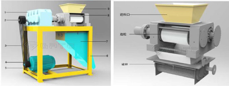 dry granulation double roller compaction granulator for compound ...